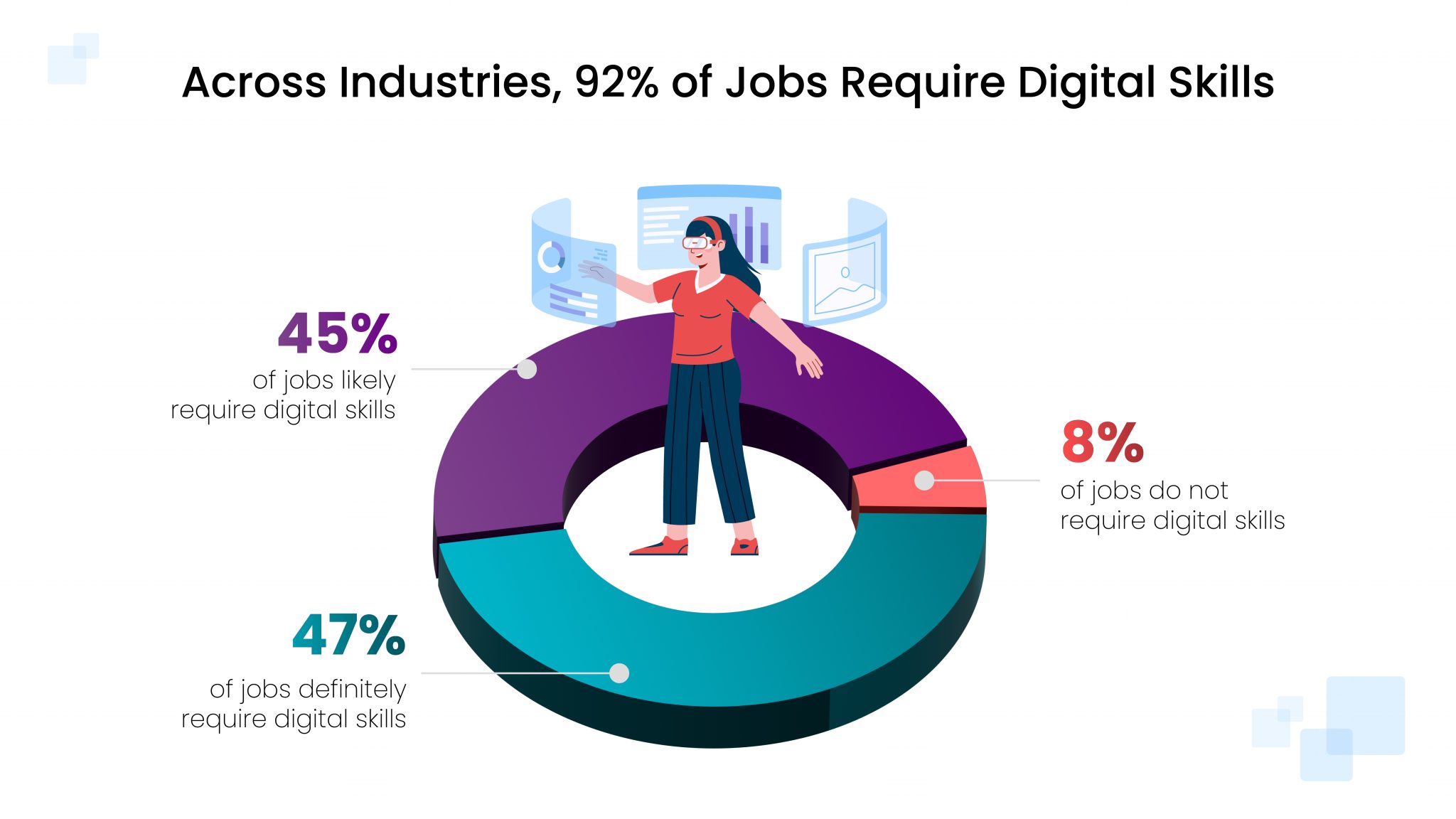 Digital Skills Course in Singapore For Smart Nation Era
